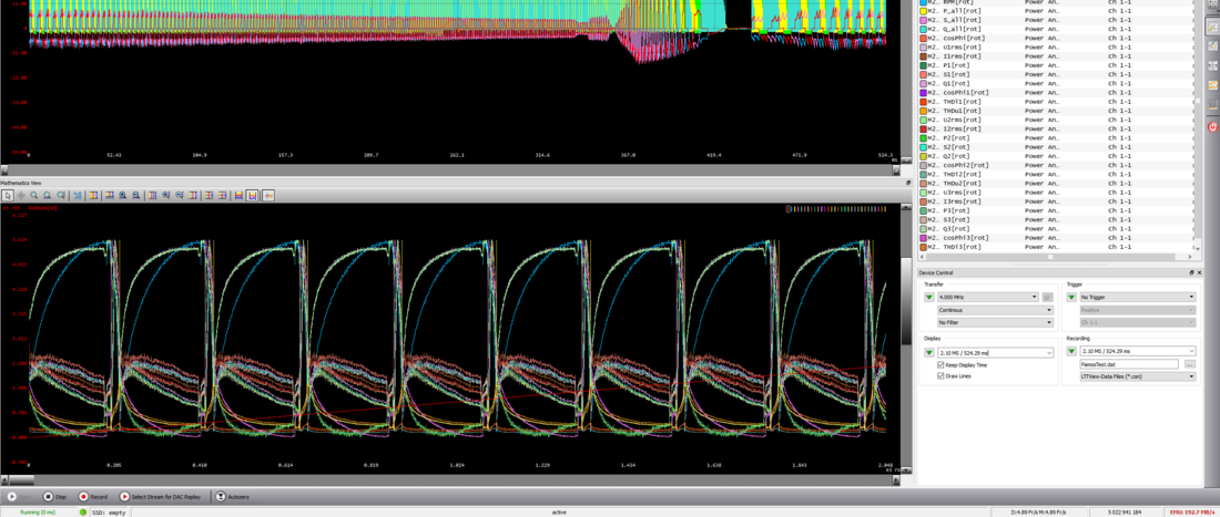 LTTpro: Die Messdatenanalysesoftware für LTT-Messgeräte